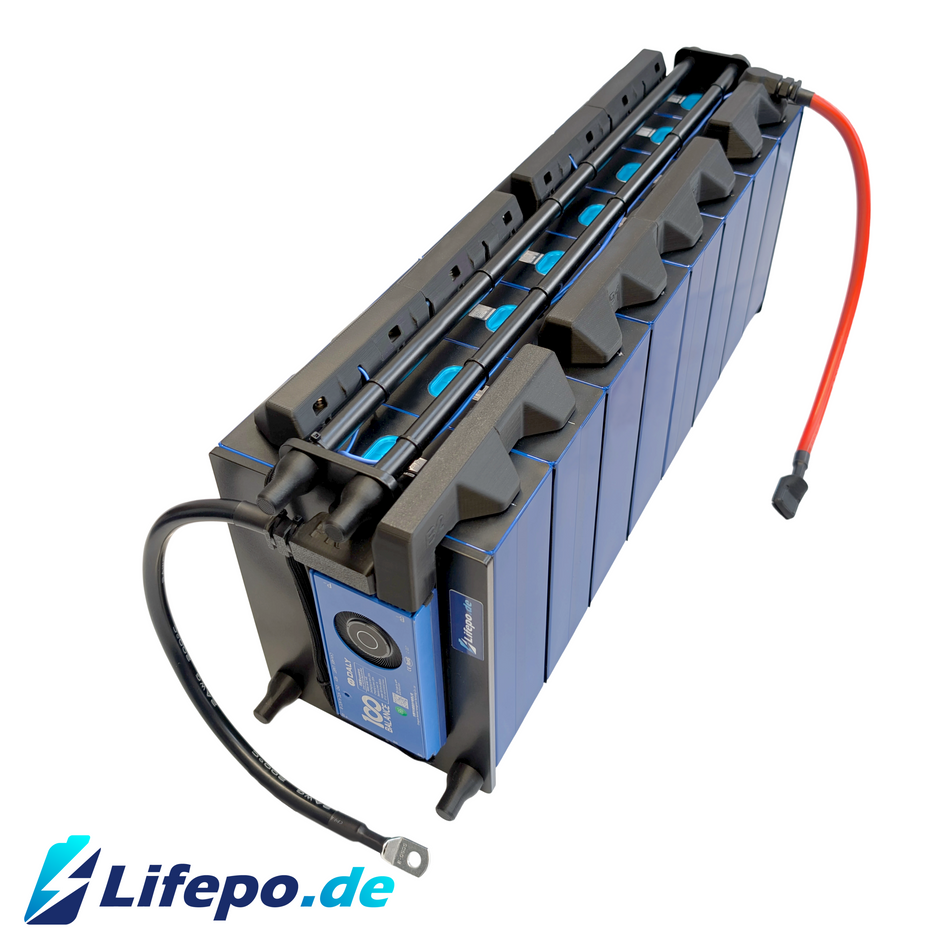 Lithium-Batterien mit Lifepo4 – Batterien für PV-Anlagen